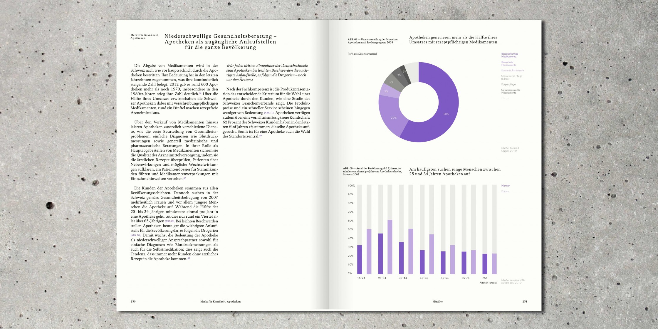 HACKING HEALTHCARE - Das Gesundheitssystem verstehen und weiterdenken ...